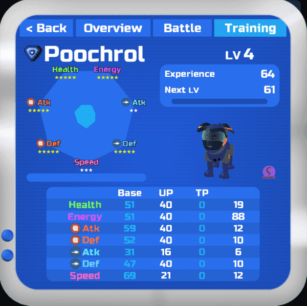 Beli Item SA Poochrol 5x40 UP - Loomian Legacy Roblox Terlengkap dan ...