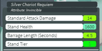 Buy Item Invincible Silver Chariot Requiem (SCR) | Stand Upright ...