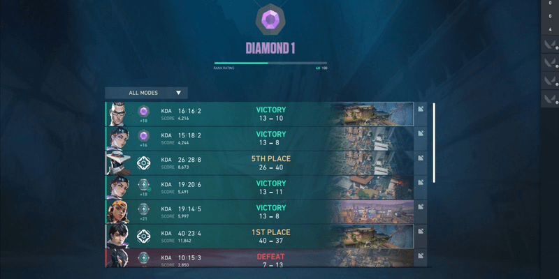 Buy Account GAIA VENGEANCE VANDAL ACCOUNT // BLOOSOM SHERIFF // REAVER ...