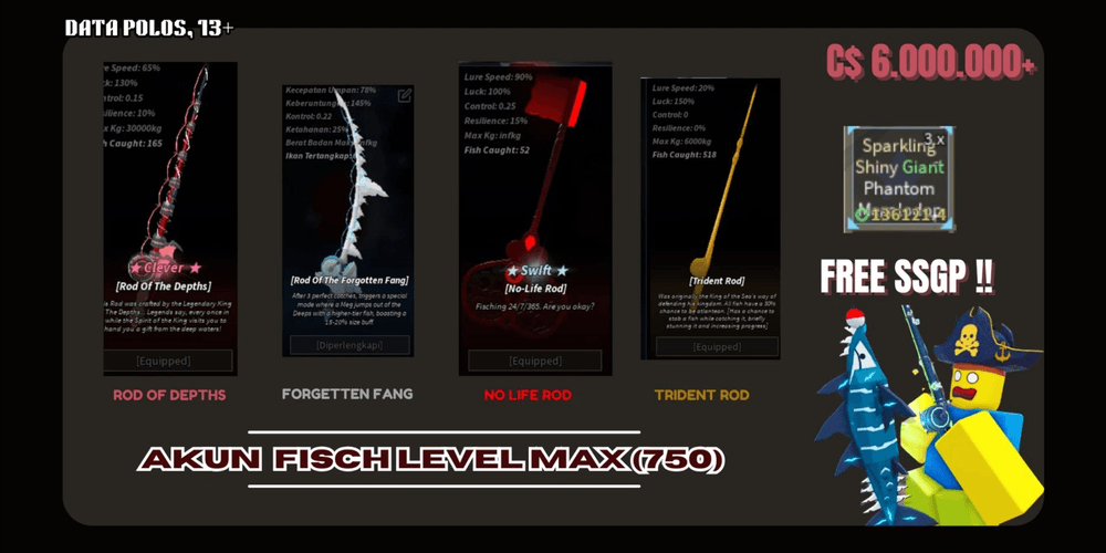 Buy Account ACCOUNT LEVEL MAX ROD OF THE DEPTHS (ROTD), FORGETTEN FANG ...