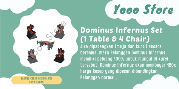 Cheapest my restaurant Item | itemku