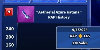 Beli Limited Swords Aetherial Azure Katana Limited Blade Ball RBL Blade ...