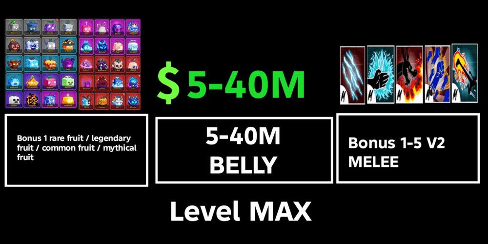 Beli Akun Akun Level Max [Bonus 5-40M BELLY] + BONUS MELEE + BONUS ...