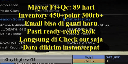 Cheapest PB Account | itemku