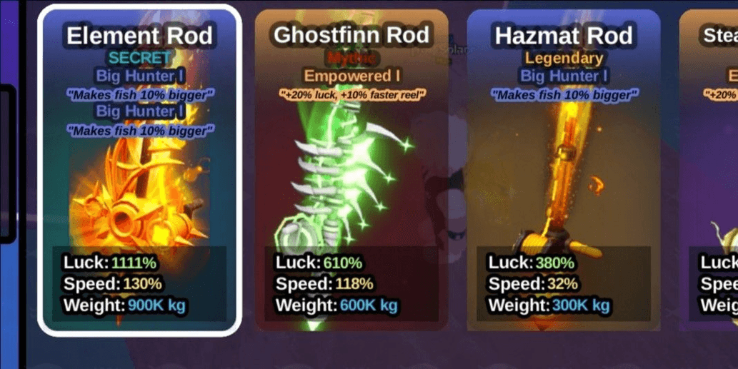 Beli Akun Akun Element Rod Fish It! Terlengkap dan Termurah Januari 2026 3956910 | itemku