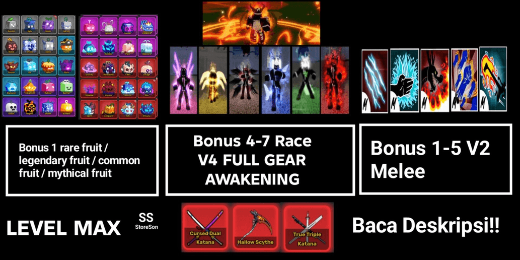 Buy Account MAX LEVEL ACCOUNT BONUS 4-7 RACE V4 FULL GEAR AWAKENING ...