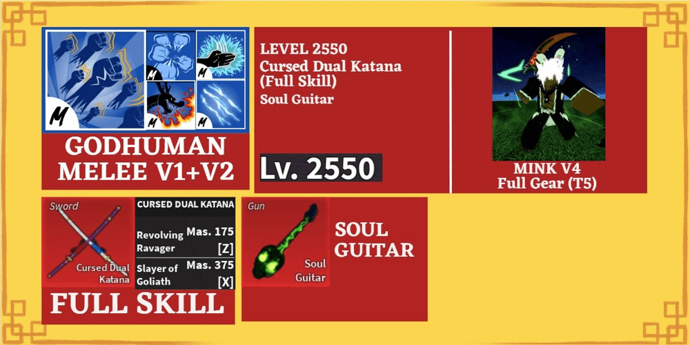 Buy Account Blox Fruit Account CDK (Full Skill) SG MINK V4 Full Gear ...