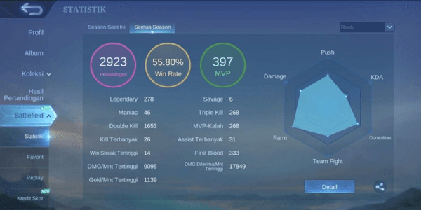 Buy Account MLBB Expert Collector Account - Many Skins & Heroes - Max ...