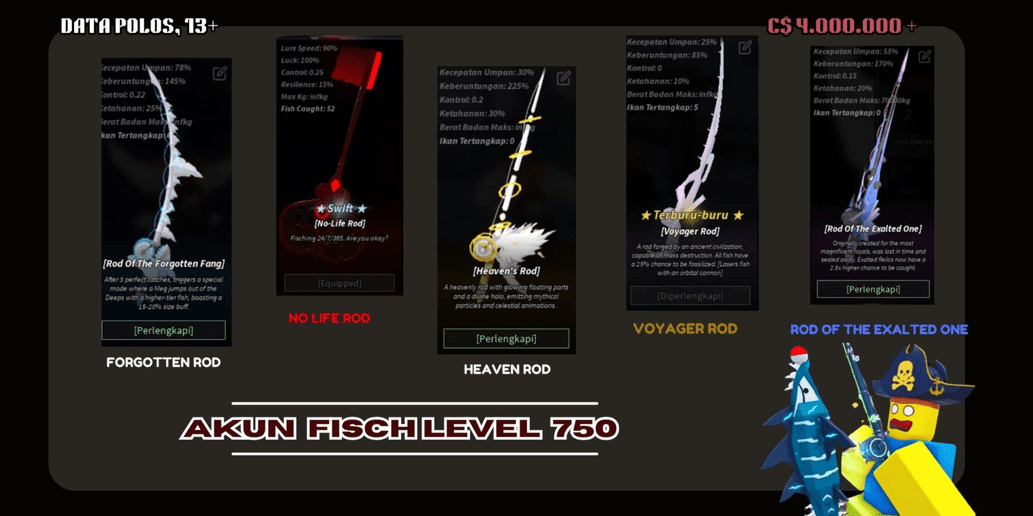 Buy Account AKUN LEVEL 750 ROD OF THE FORGOTTEN FANG, NO LIFE ROAD ...