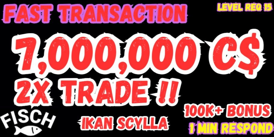 301 Moved Permanently