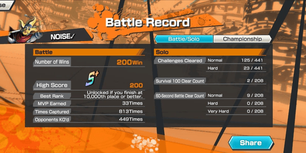 Beli Akun 4 Extreme Character META + Solo All Mode Agak Fresh + Bahmed ...