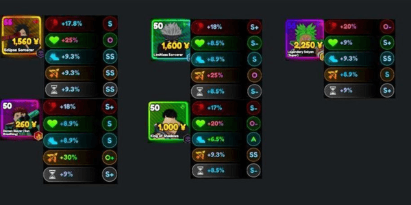 Buy Account Account Sovereign Meta Madara / Eclipse Sorcerer ...