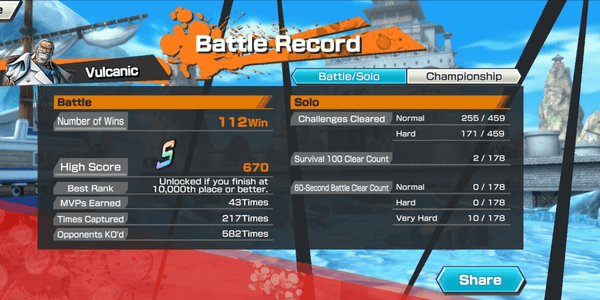 Buy Account 2 Extreme Character META + Extreme Akainu LV MAX BOOST 2 ...