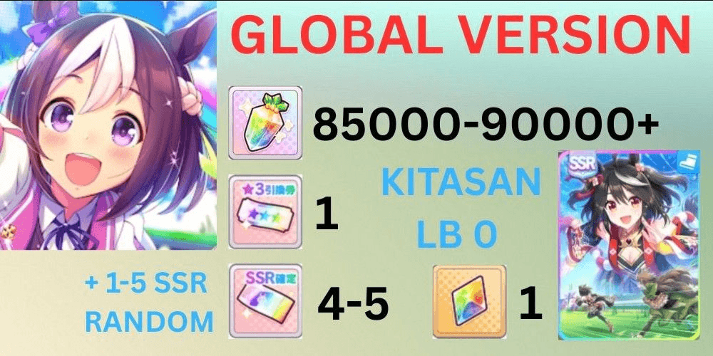 Beli Account [Account] Umamusume Pretty Derby Limited Series 5 ...